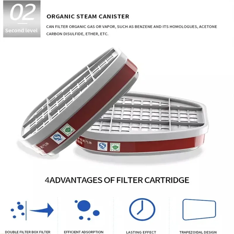 Full Face Gas Mask Dual Reusable Gas Masks Protect Safety Work Filter ...