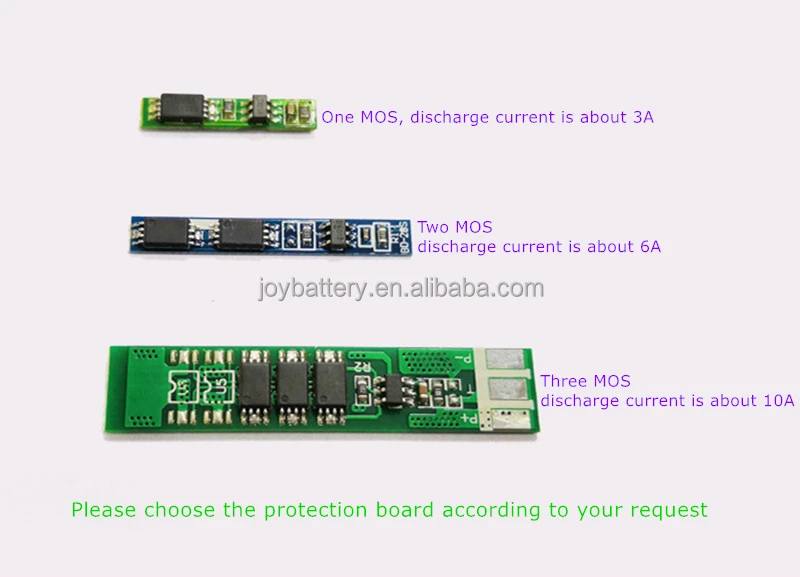 Customized Lithium 3S4P 18650 Battery Pack for LED Lights