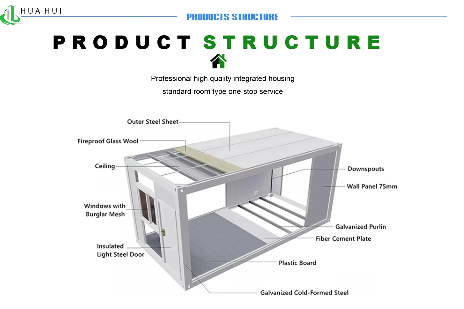 Low Cost Sale Stackable Modular Prefab Frame House Customizable - Buy ...