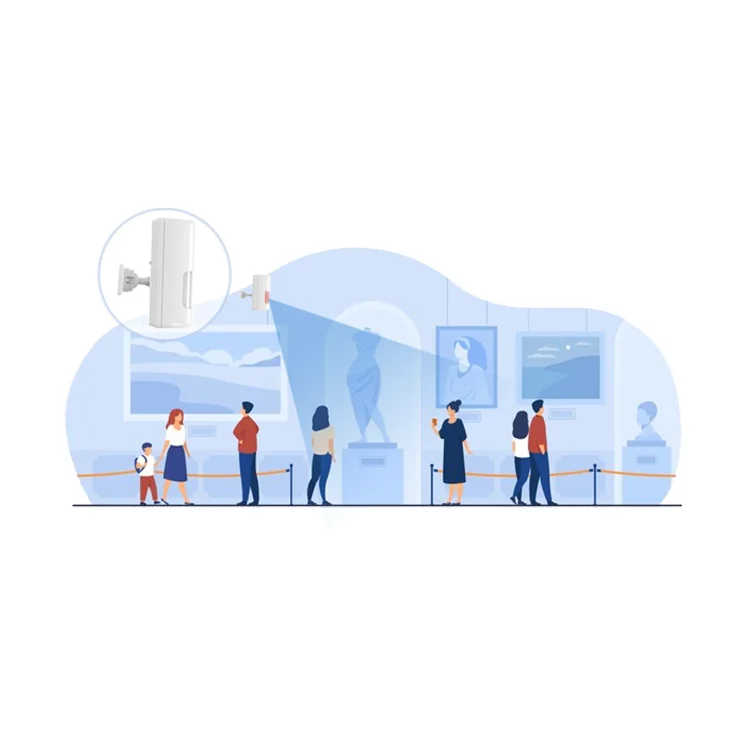 Human Presence Passive Infrared Occupancy Motion Sensor Alarm Smart ...
