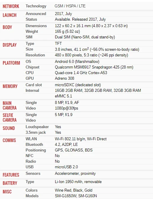 Buy Samsung G1650 Second-Hand Keypad Phone – Dual SIM Flip Smartphone ...