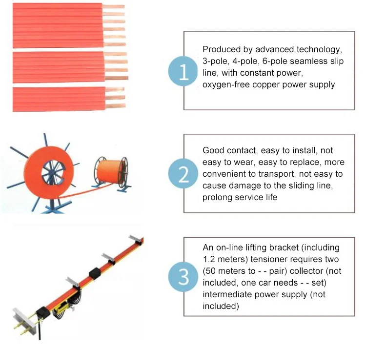 Multistage Stage Busbar For Crane Flexible Seamless Electric Conductor ...