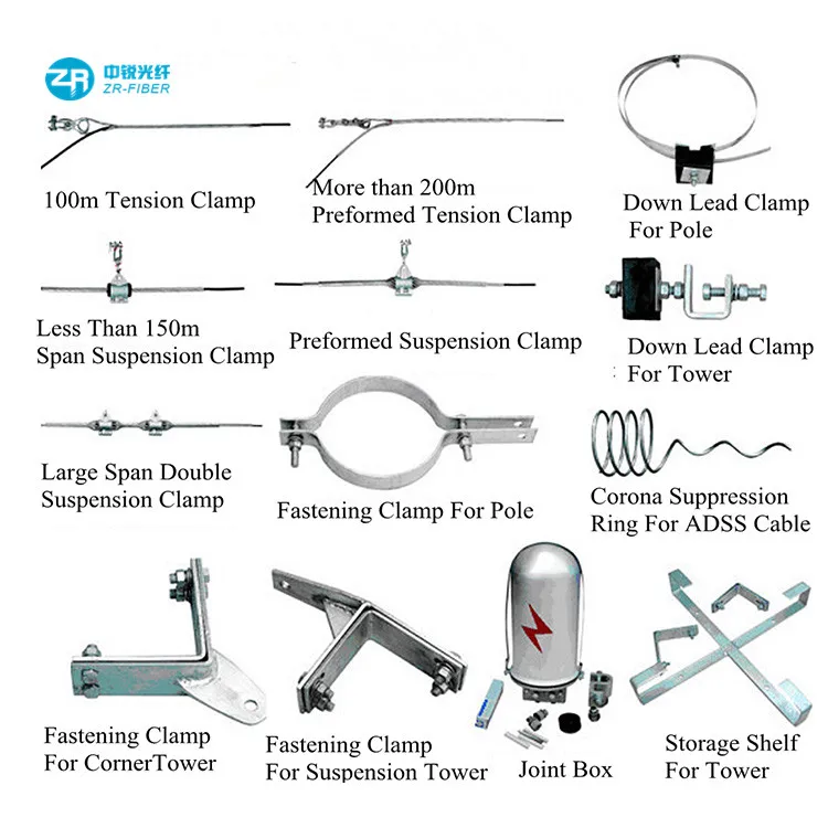 anchoring adss clamp suspension spiral vibration damper for fiber optic ...
