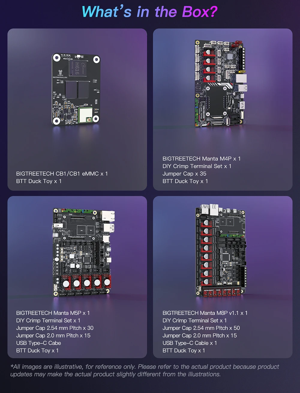 Bigtreetech Manta M5p 3d Printer Motherboard Controller 32 Bit 3d ...