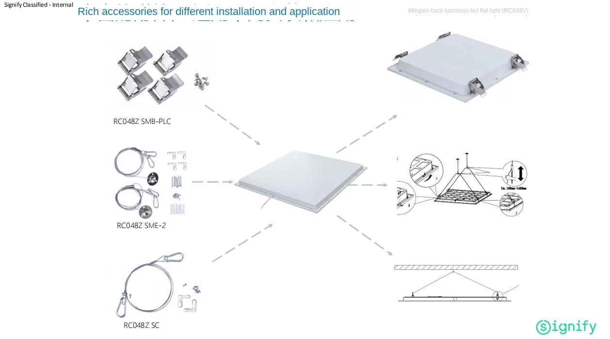 Philips Rc048b 36w Mingxin Led Panel Led Panel Lamp - Buy Led Ceiling ...