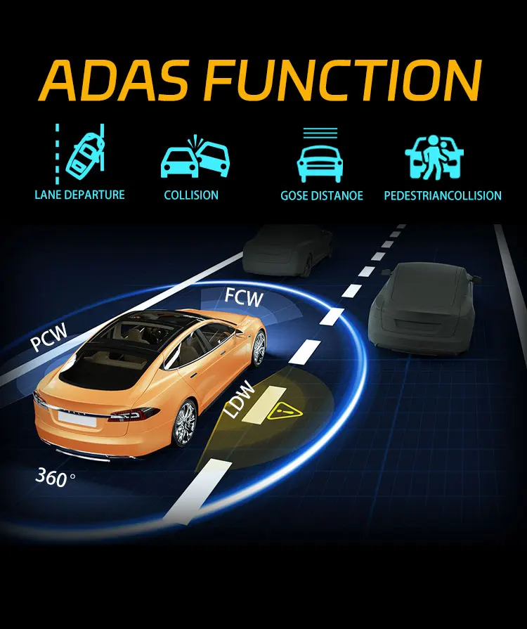 Ai Security Systems Adas Dms 4ch 2tb Hdd Sd Mobile Dvr Kit Ai Mdvr Kit ...