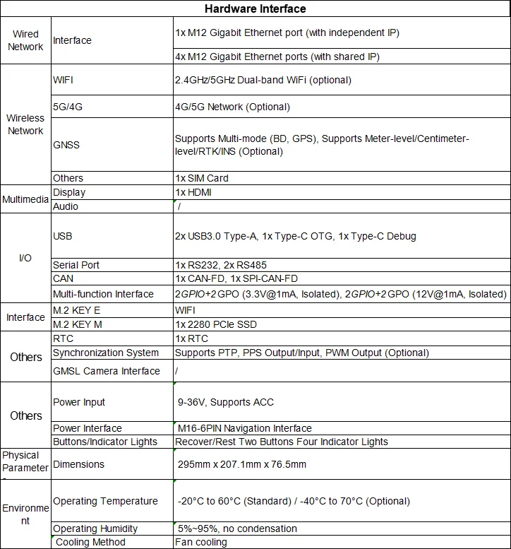 Nvidia Jetson Orin Nano Super 8gb模式67TOPS AI Egde计算与4CH POE WIFI 4G 5g ...