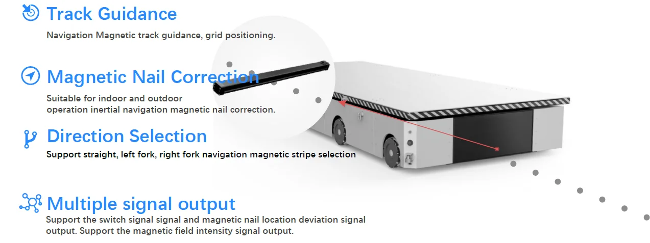 Line Follow Agv Sensor Magnetic Navigation Sensor Magnetic Detection Sensor - Buy Magnetic ...
