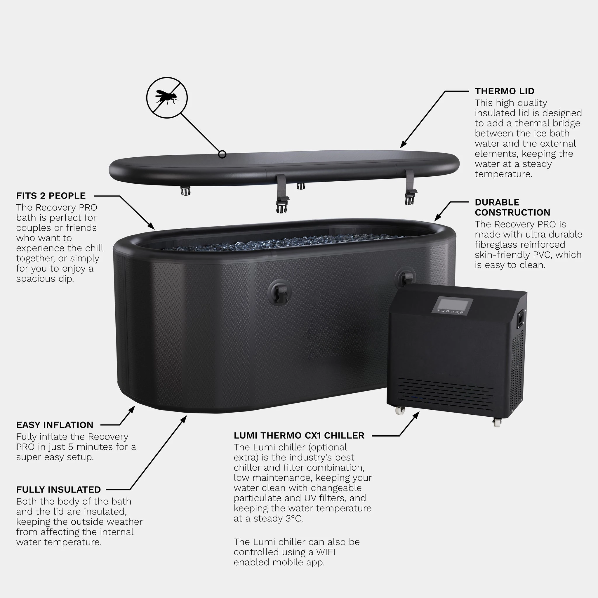 Athlete Spa Portable Ice Bath Tub Pvc Inflatable Cold Plunge Tub With ...