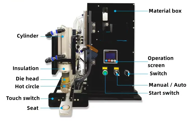 Auto Degassing Valves Applicator for Coffee Bags - FUWODA