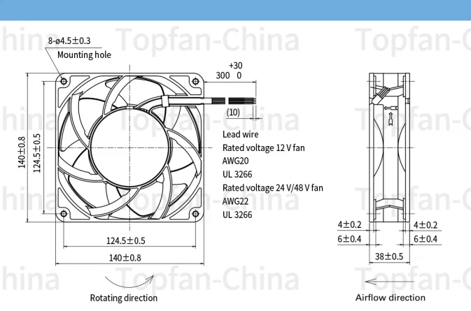 Delta 140mm Dc Fan 24v 12v 5200rpm Pwm Fg Waterproof Fan 140*140*38mm ...