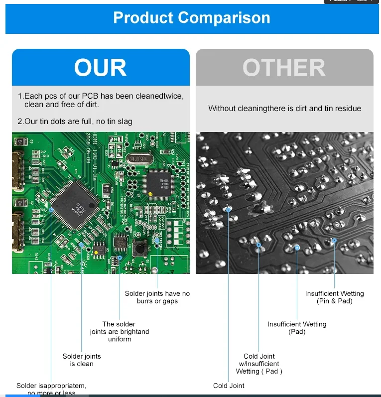 Stm32f103c8t6 ( Electronic Components Muc Chips ) Stm32f103c8t6tr - Buy ...