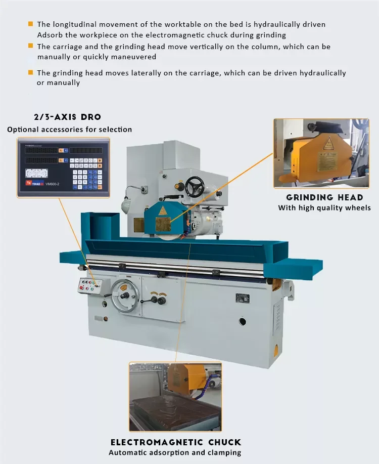 Benchtop Surface Grinder Big Surface Grinding Machine Price List - Buy ...