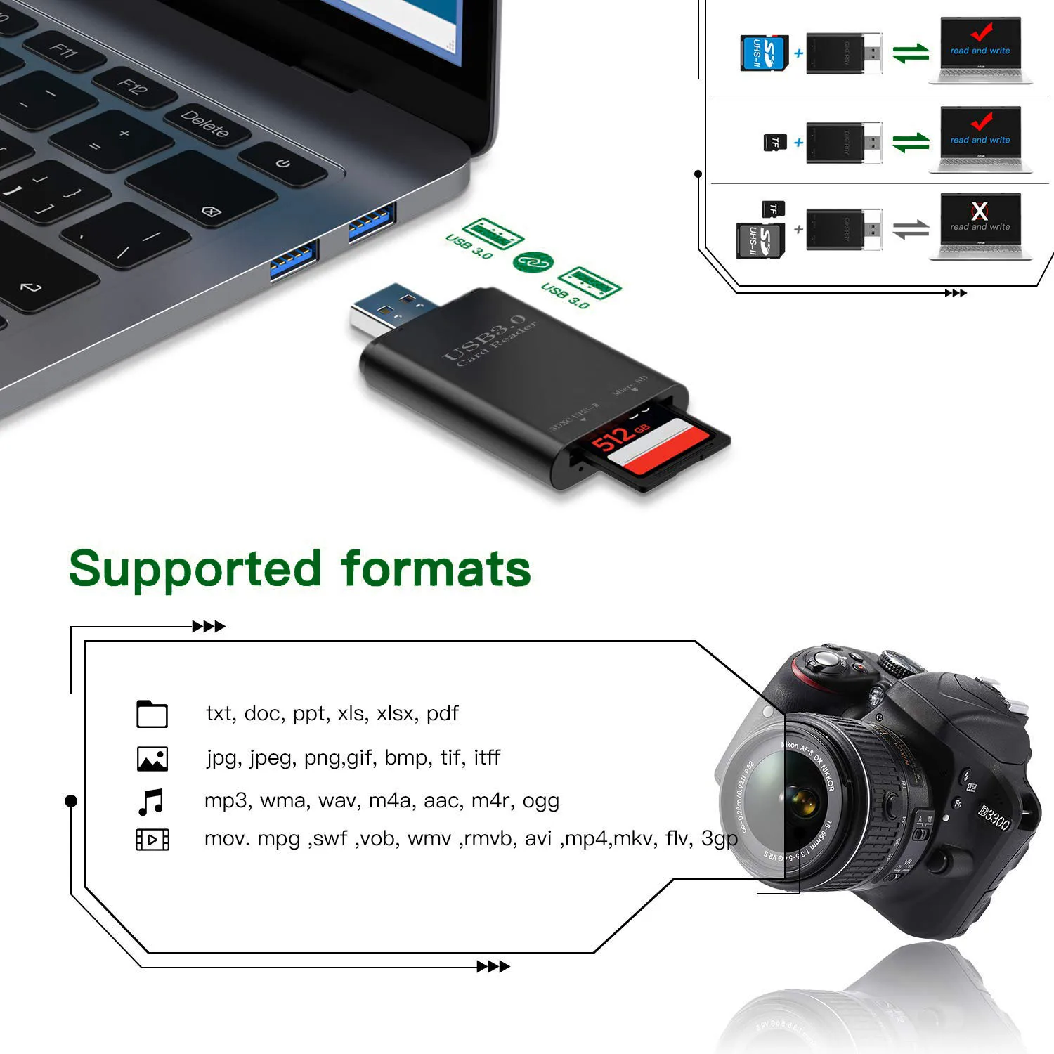 High Quality Control All-in-one Card Reader Usb 3.0 Memory Card ...