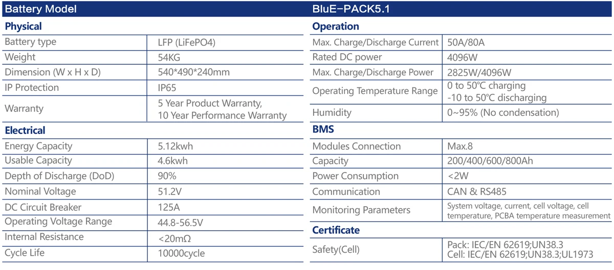 Kstar 10kwh All-in-One ESS - Hybrid Solar Storage System