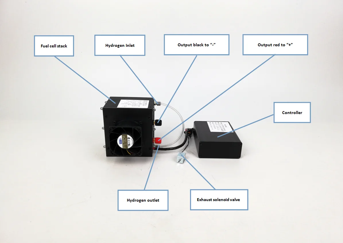 200W Hydrogen Fuel Cell Stack - Efficient and Quiet Power