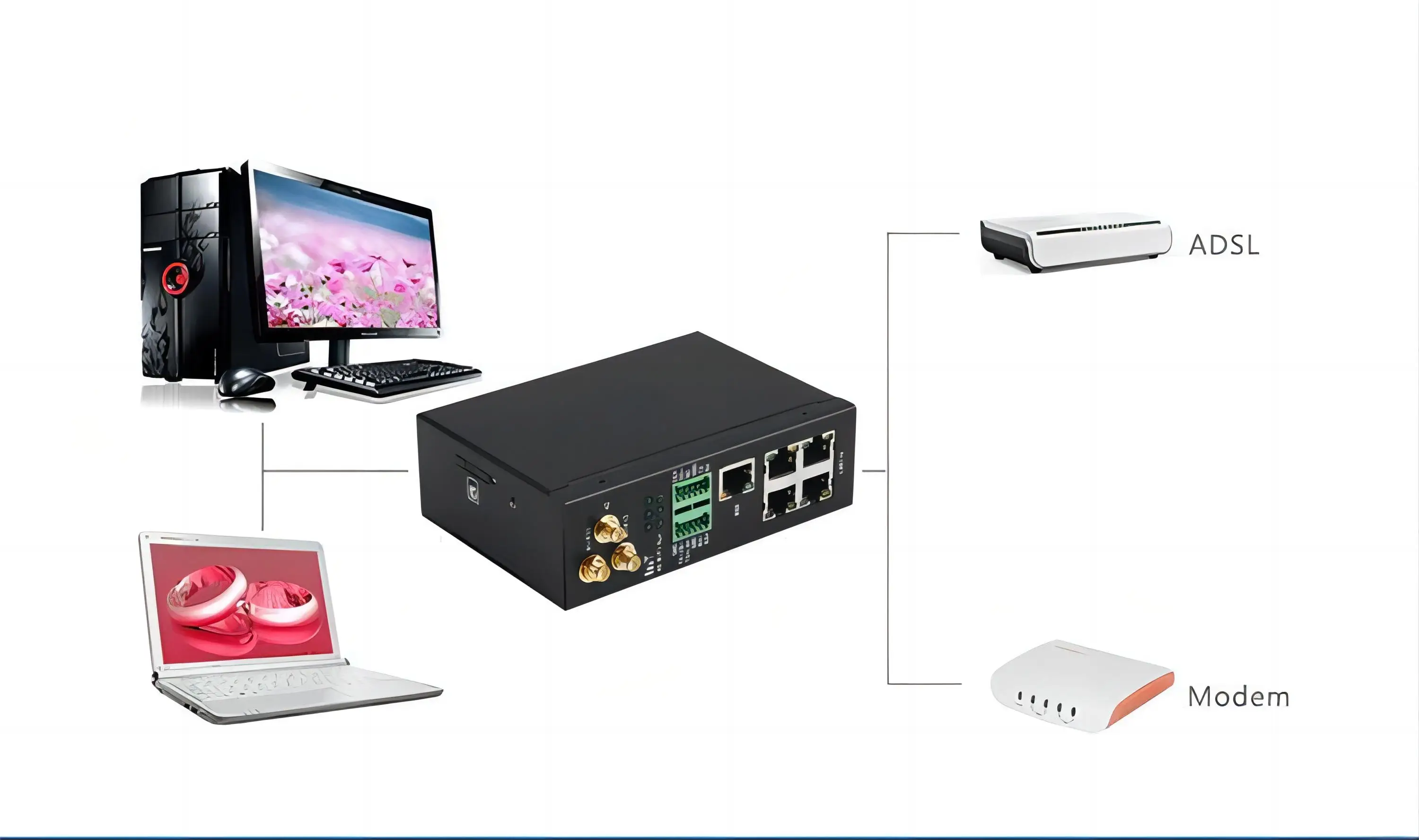 5 Port 4g Lte Router 2.4 Ghz Industrial Wireless Router Wifi Home ...