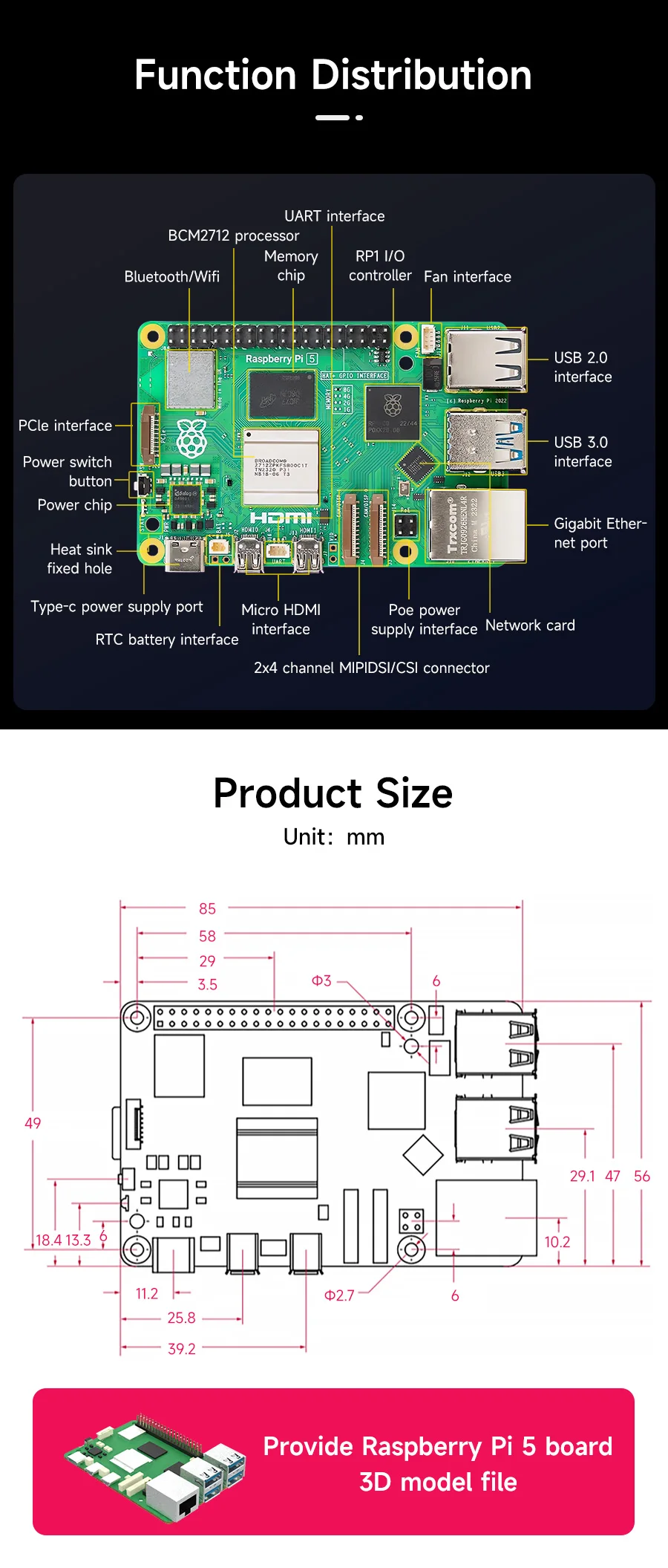 Original For Raspberry Pi 5 Generation Development Board Linux Suite Computer Ai Programming ...