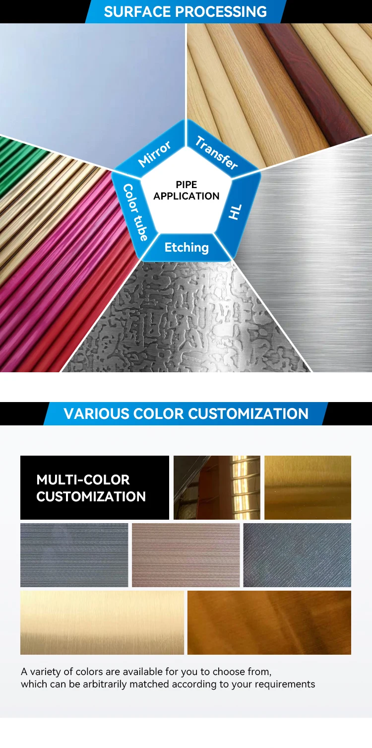 Smo254 Stainless Steel 6 Inch Sch80 Pipe Stainer Stainless Steel Dn 20 ...