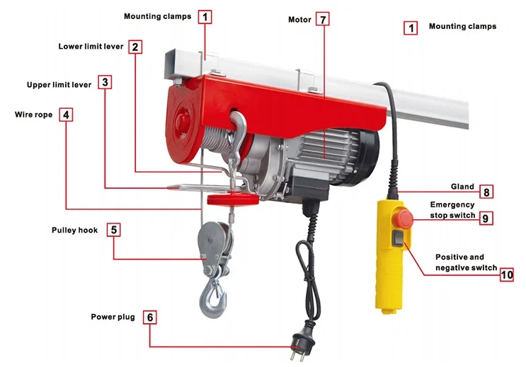 Best Seller Type 1200kg Electric Wire Rope Hoist Used for Elevator ...