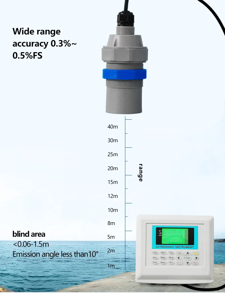 RS485 River Flow Meter Parshall Flum Open Channel Flow Meter Ultrasonic Flowmeter| Alibaba.com