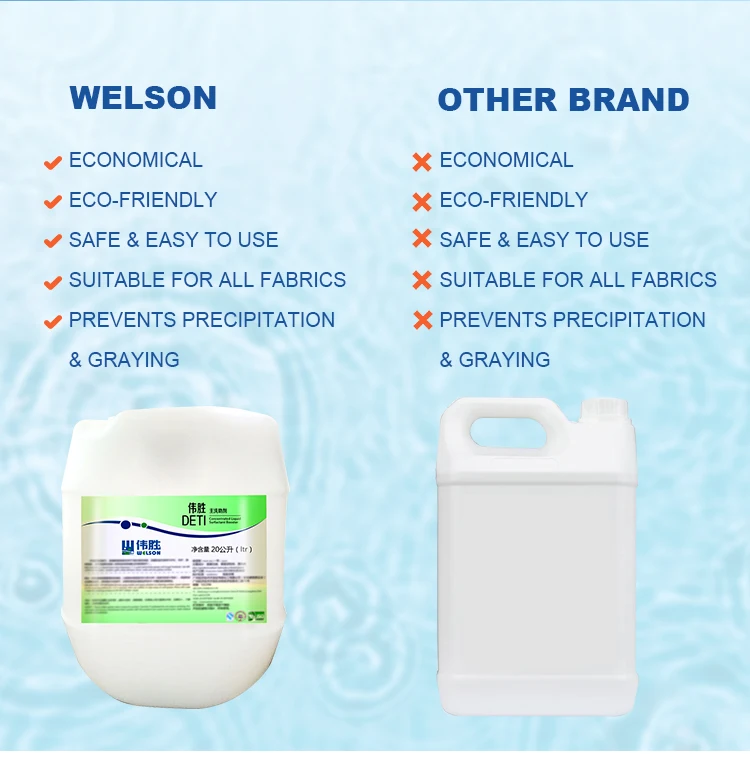 Welson Laundry Foam Booster Detergent - Hotel & Hospital Use