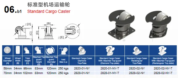 Standard Swivel 250kgs air Cargo Caster with Top Guard for Caster Deck ...