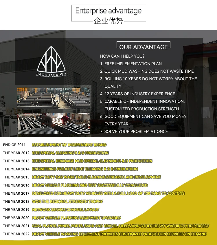 Site Car Washing Machine Platform Project Wheel Mud Washing Truck ...