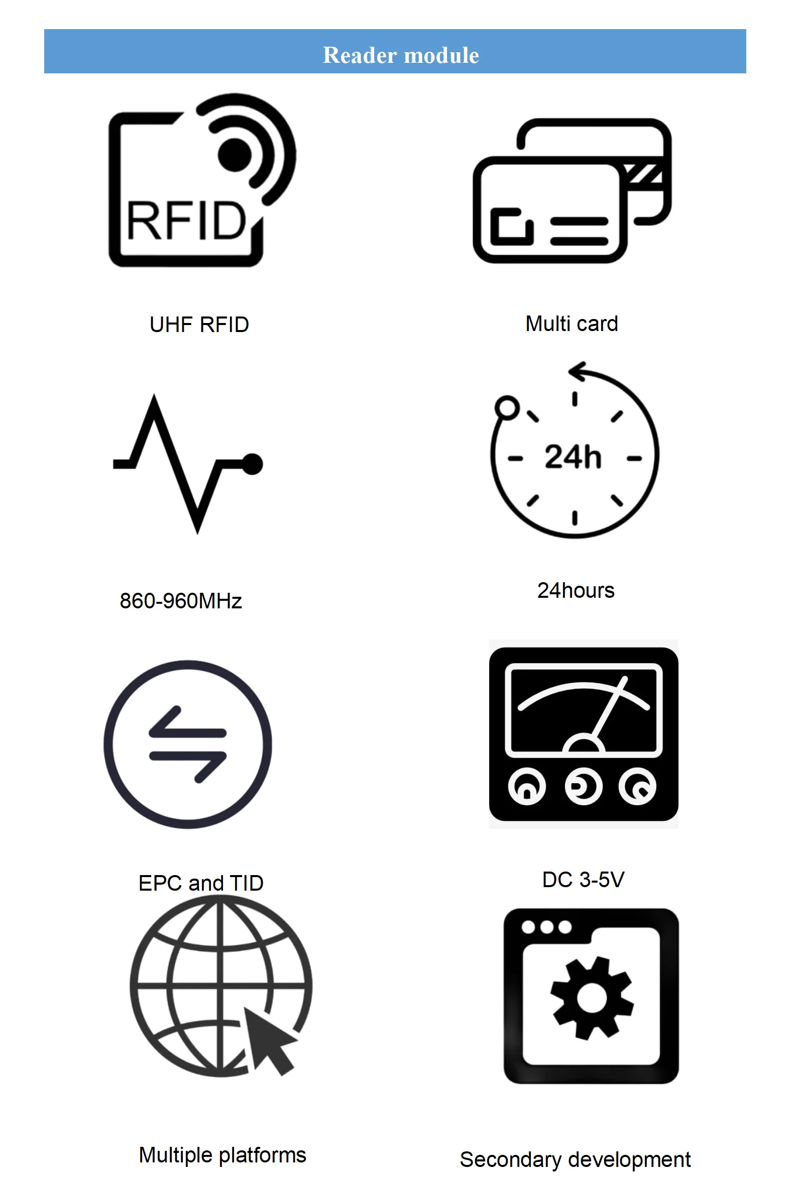 R200 Chip Desktop UHF RFID Reader 0-8m Long Range UHF RFID Module ...