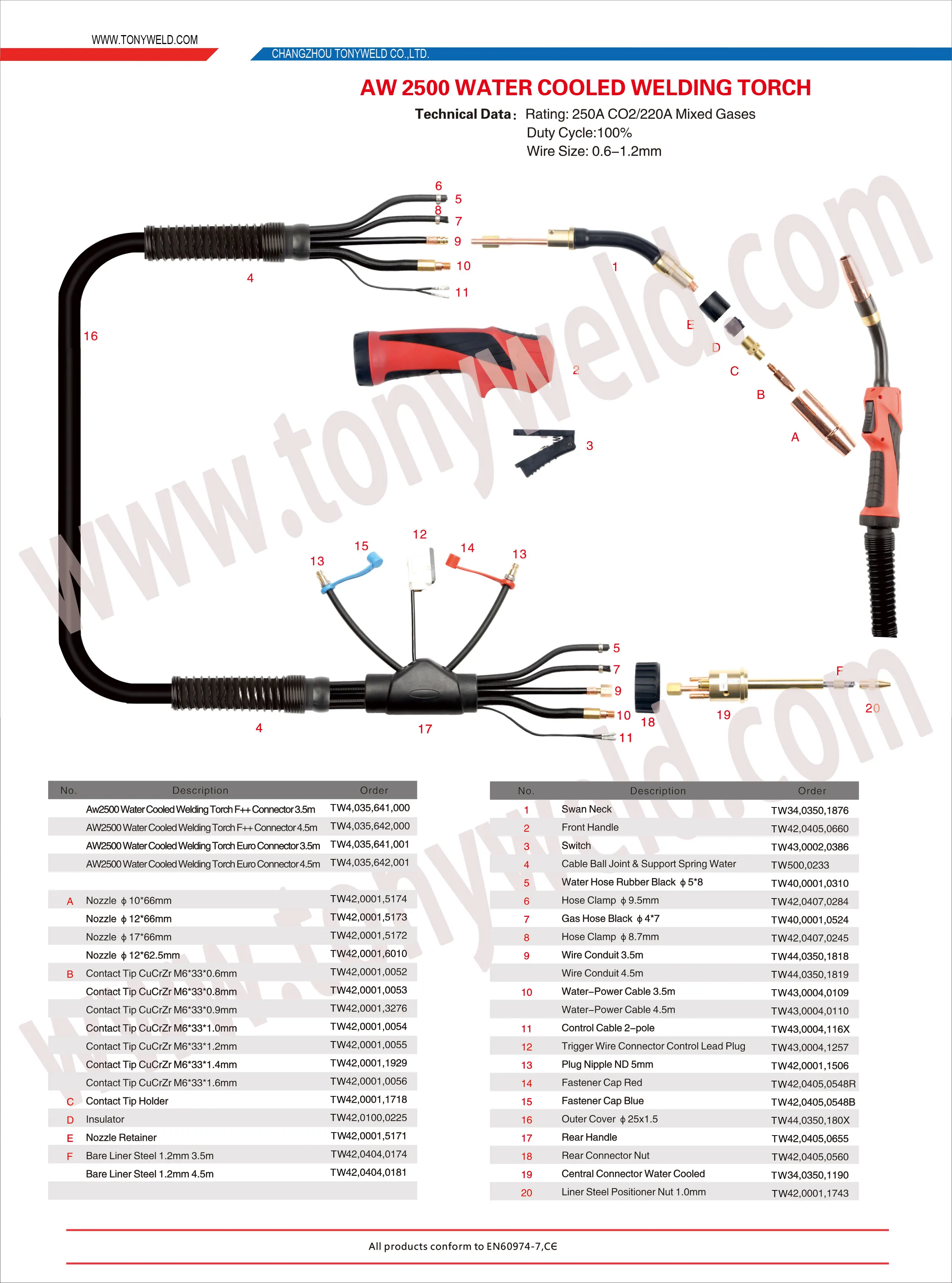 Aw2500 Water Cooled Welding Torch Gun with 3.5m 4.5m or Connector ...