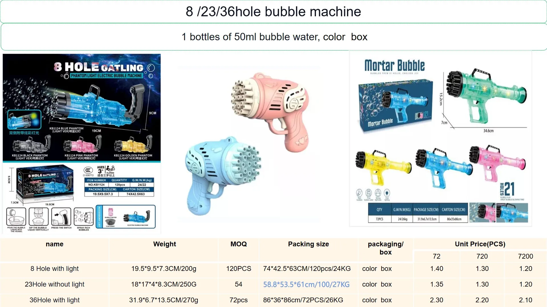 Factory Outlet Summer All Types Automatic Bubble Maker Gatling Bazooka ...