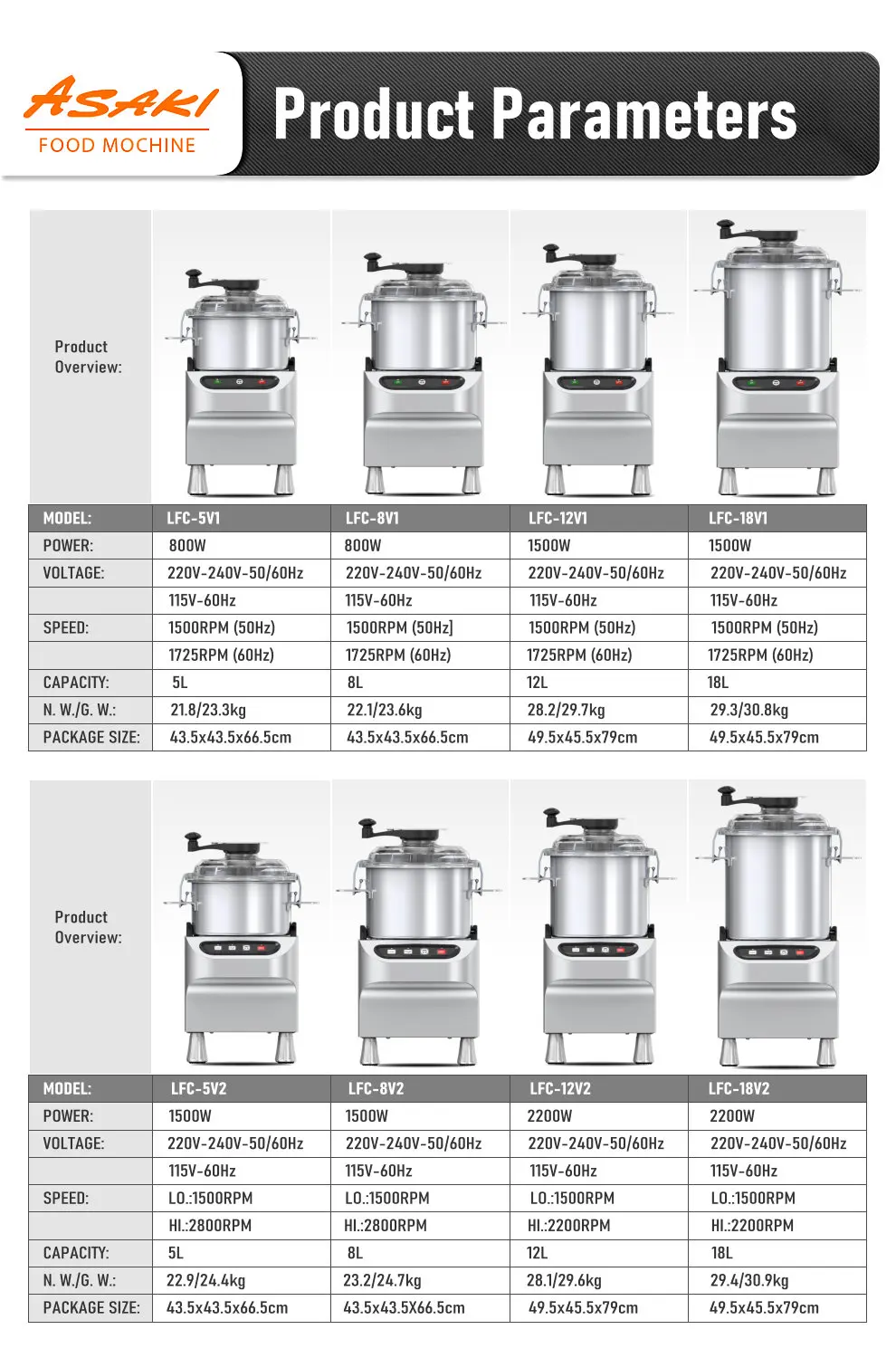 Asaki Manufacturer Electric Commercial Stainless Steel Multi-functional ...