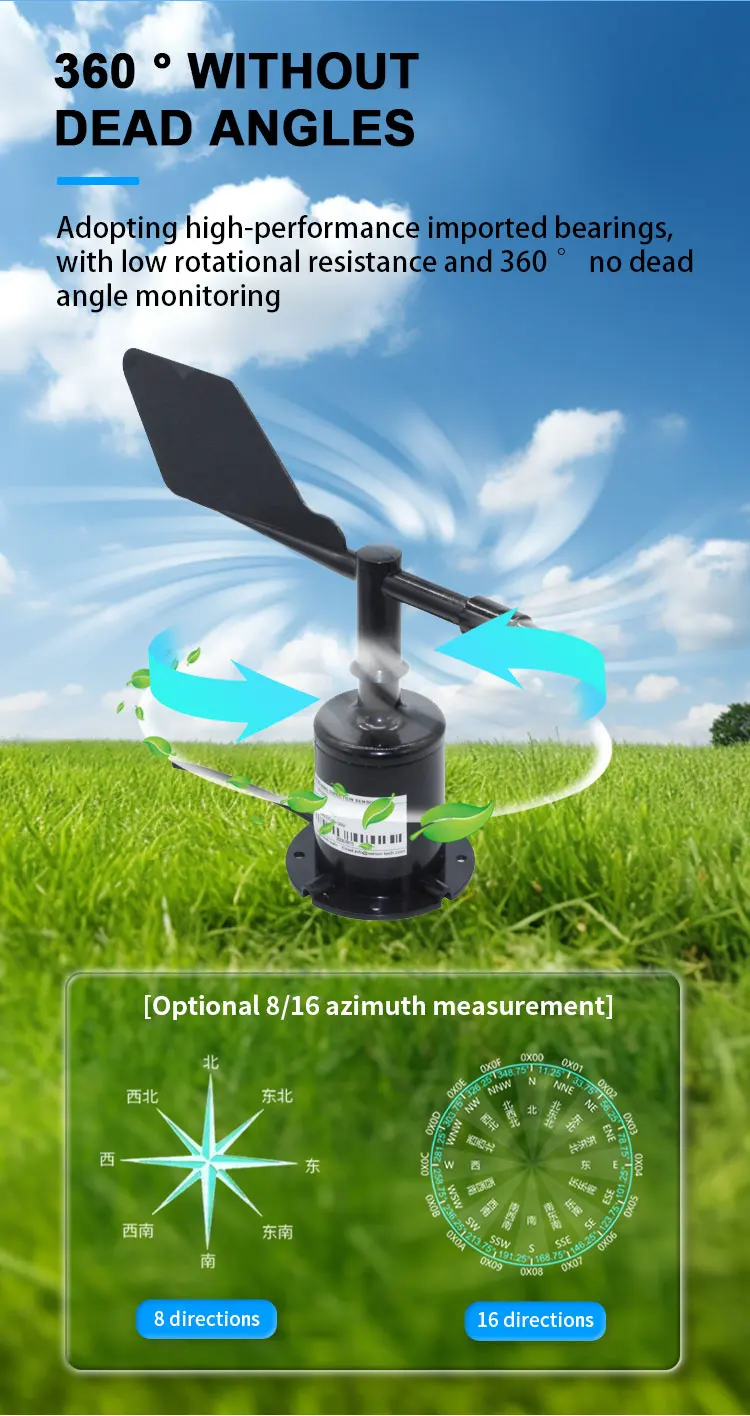 WD300 Digital RS485 RS232 Modbus Aluminum Alloy Wind Direction Sensor ...