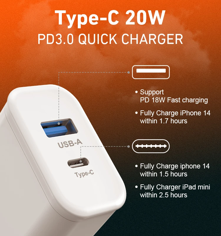 Portable Phone Charger Fast Charging Power Adapter 20w Pd Gan Charger ...