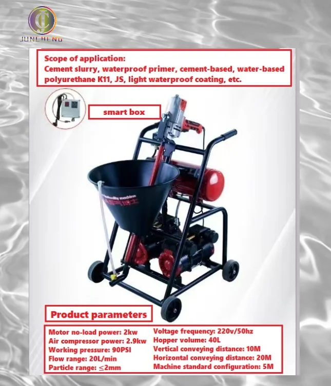 Portable Concrete Automatic 220V Cement Grouting Machine Wall Cement ...