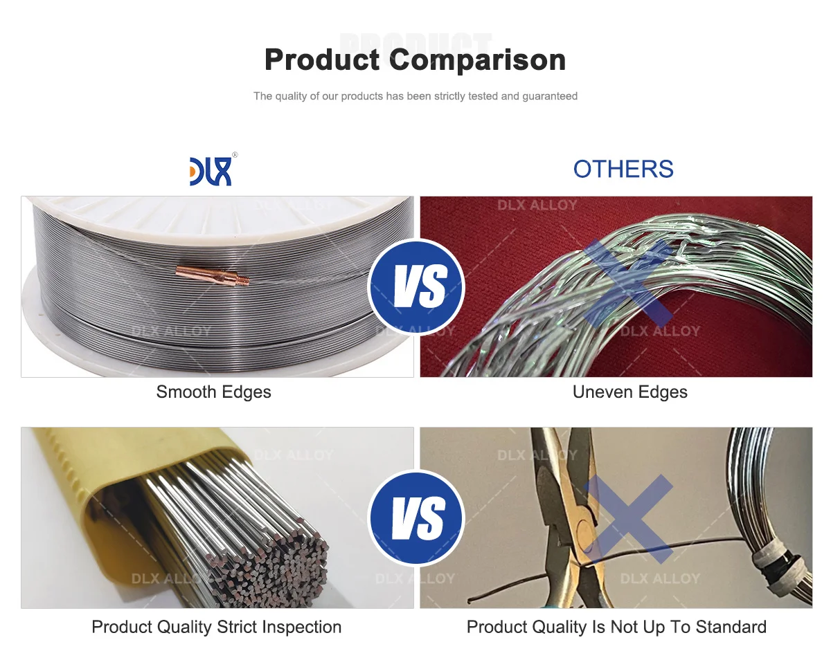 Nickel Based Alloy Mig Welding Wire ERNiCrMo-3 MIG Welding Wire for ...