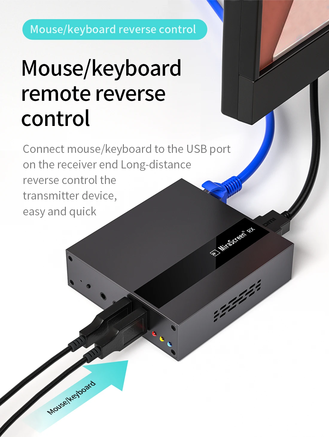 R14 4k Presentation System Multiviewer Dual Screens Airplay Miracast ...