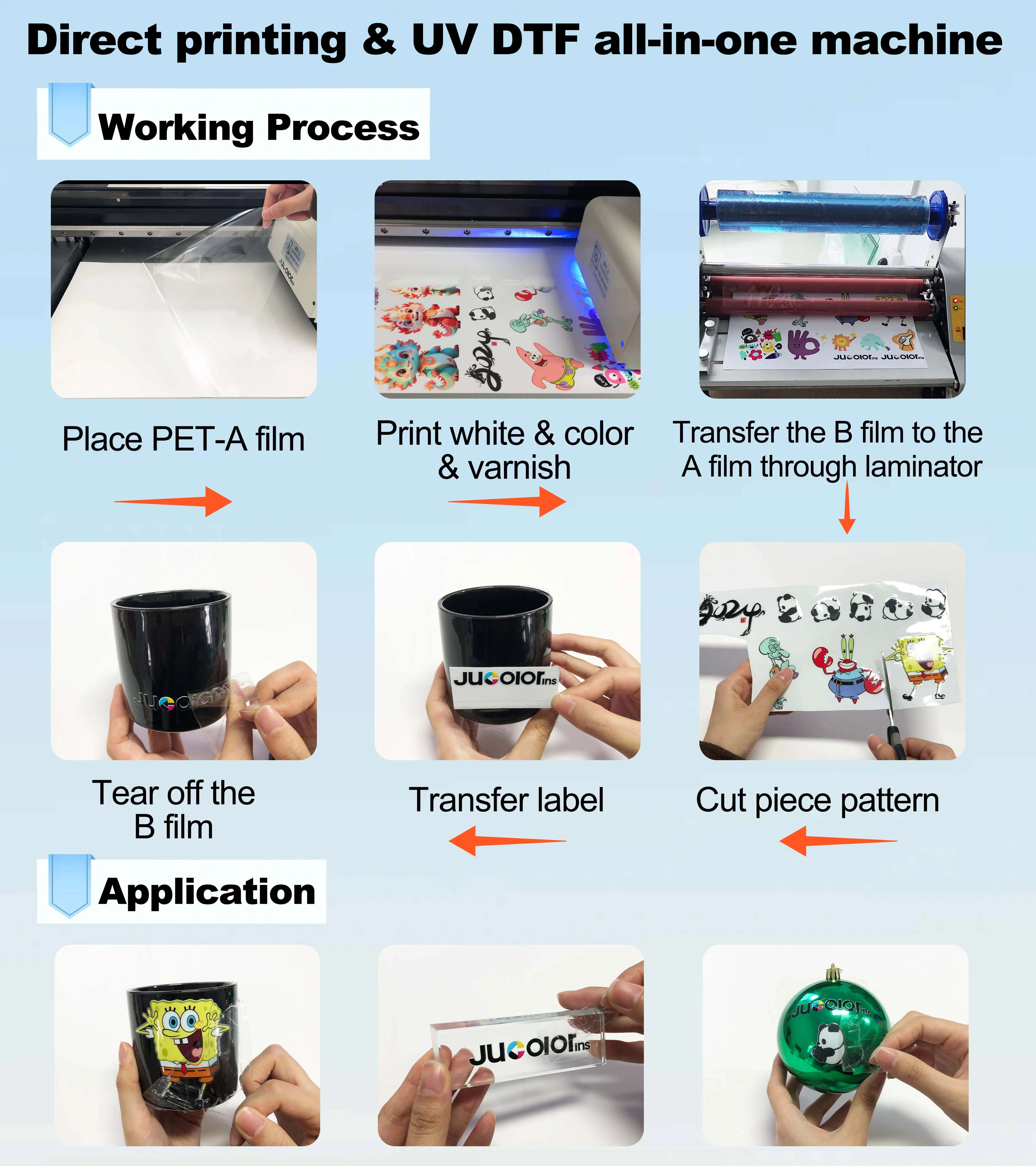 High Quality A2 Size Flatbed Inkjet Digital 4060 Uv Printer For Wood ...