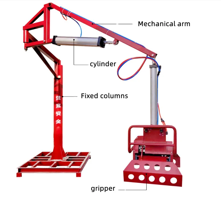 Power Mechanical Gripper - Efficient Material Handling