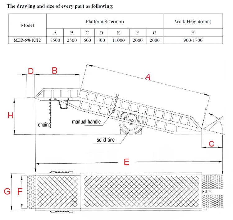 Factory 10t Loading Ramp Forklift Container Dock Ramp Used For Loading ...
