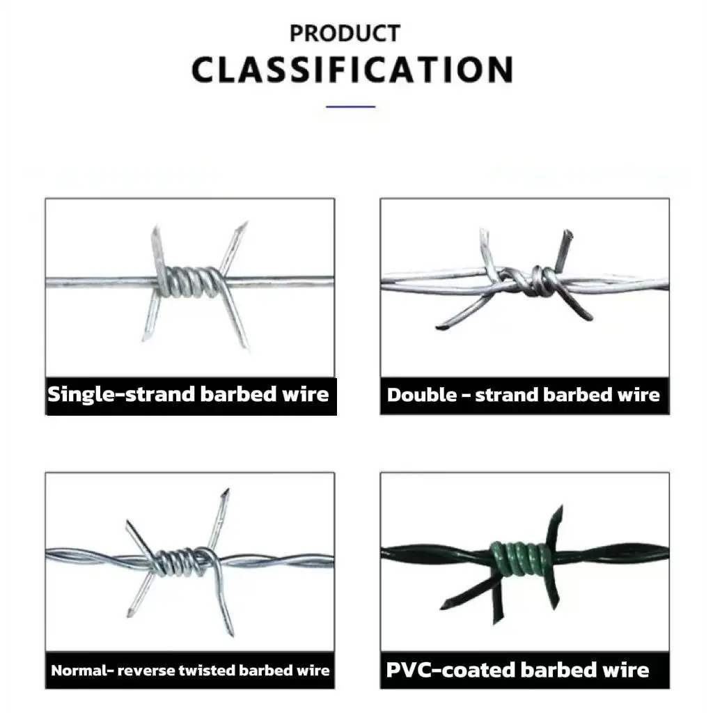 Hot dipped galvanized barbed wire, Razor ribbon barbed wire, Perimeter ...