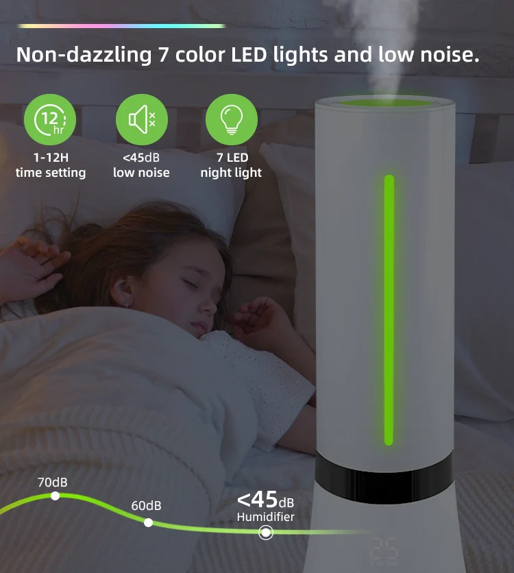 Smart Electric Appliance 9l Water Tank Capacity 350ml/h Evaporation ...