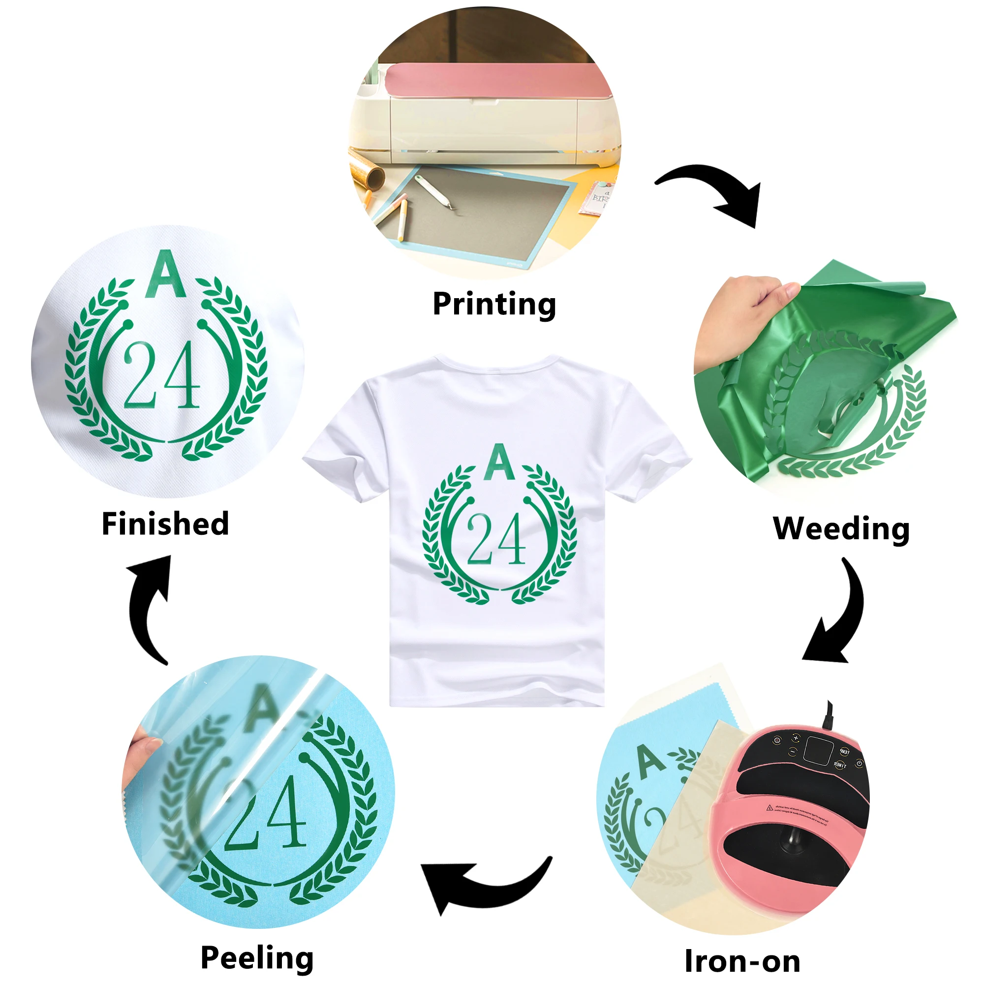 Guangyintong PVC Transfer Vinyl - Perfect for Clothing Printing