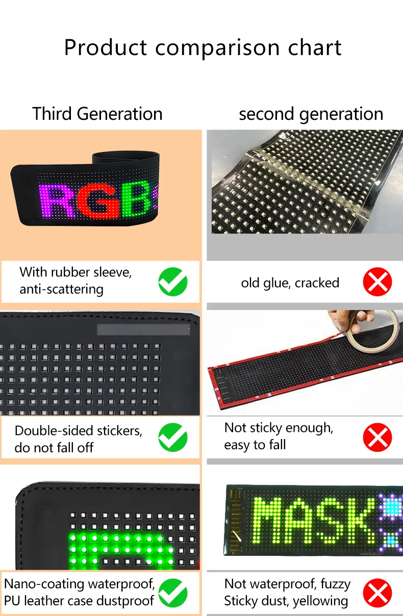 5v Usb Flexible Led Matrix Panel App Programmable Diy Text Images ...