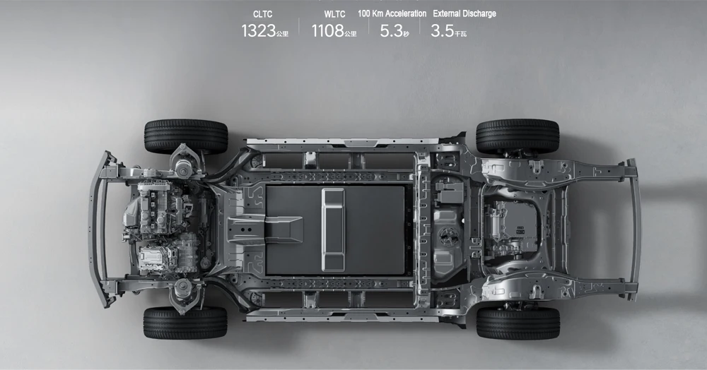 Export Uzbekistan New Chinese Car Extended-range Lixiangl9 Pro Hybrid ...