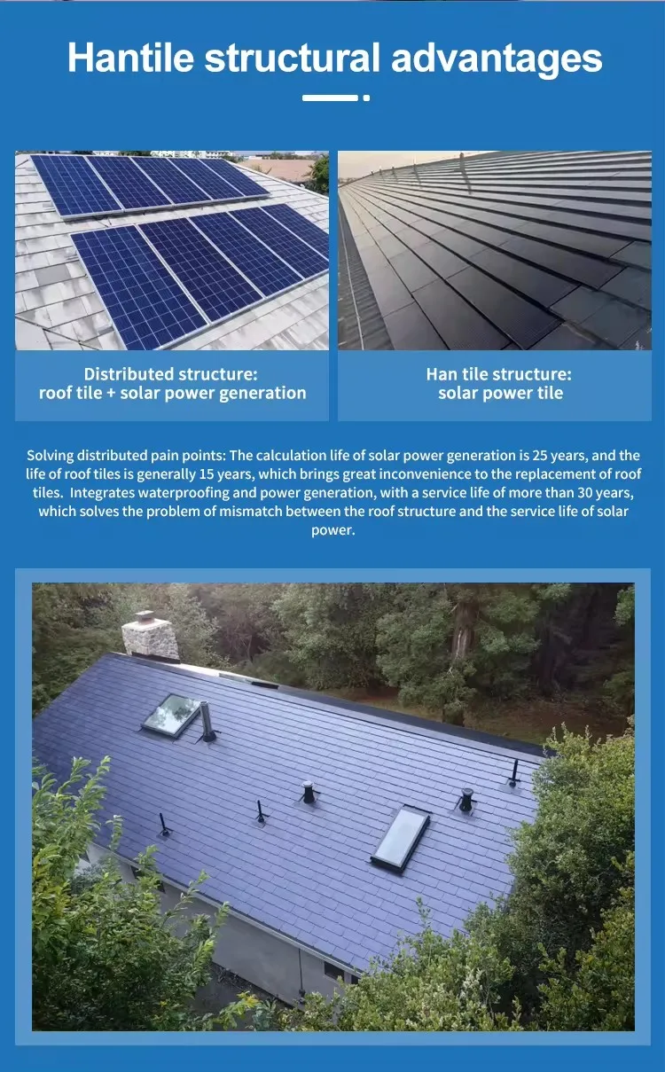 Bipv Solar Flat Roof Tile 65w-85w Mono Solar Panel For Home Or Villa ...