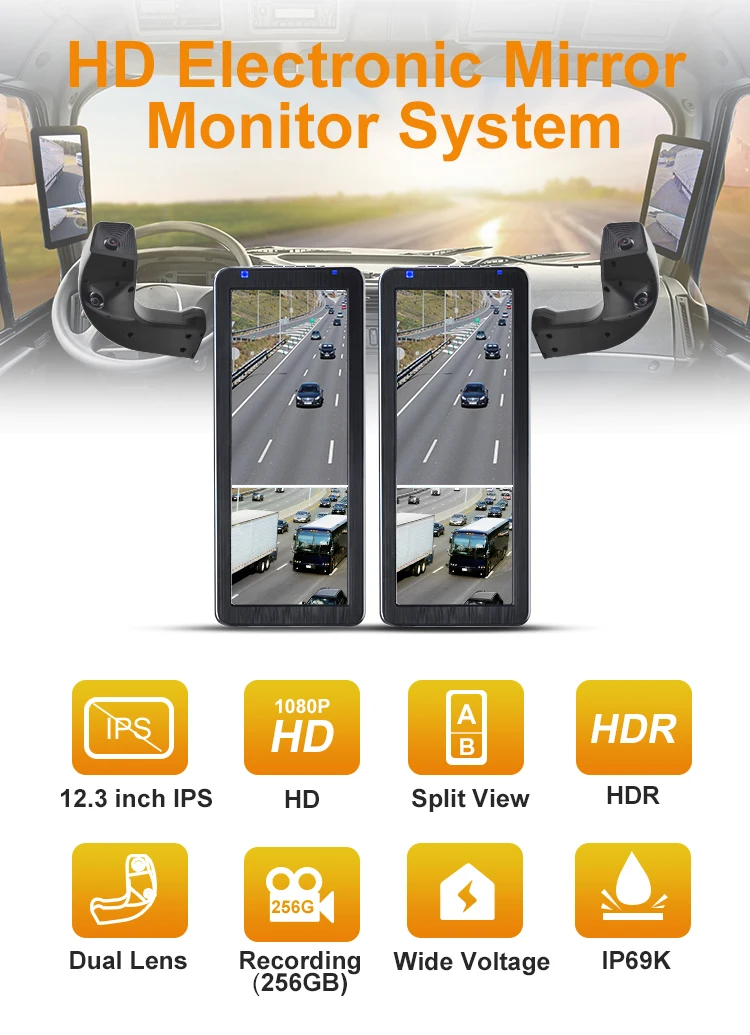 Pjauto Dual Cameras Split Screen Display Night Vision Ahd Camera ...