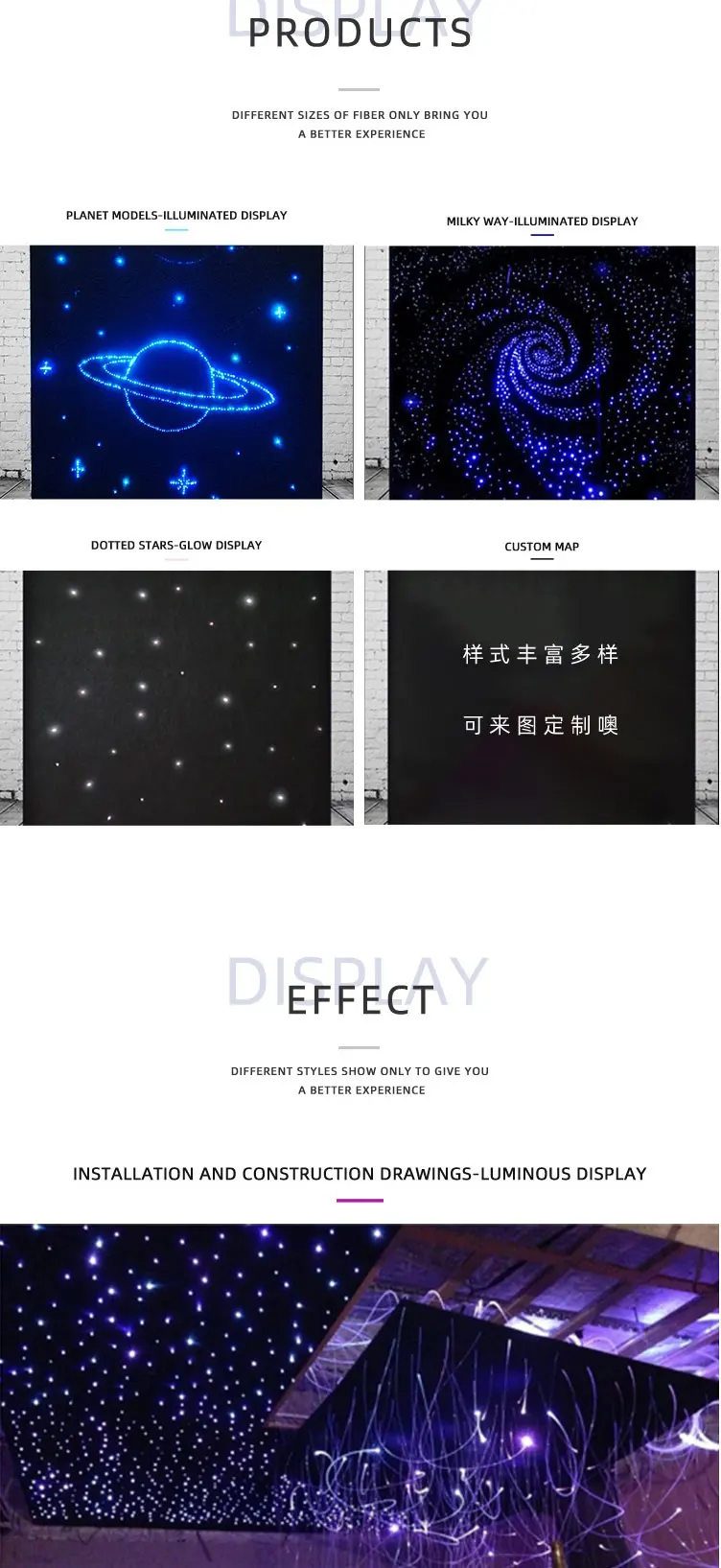 Factory Direct Twinkle Starlight LED Fiber Optic Ceiling Panel IP65 ...