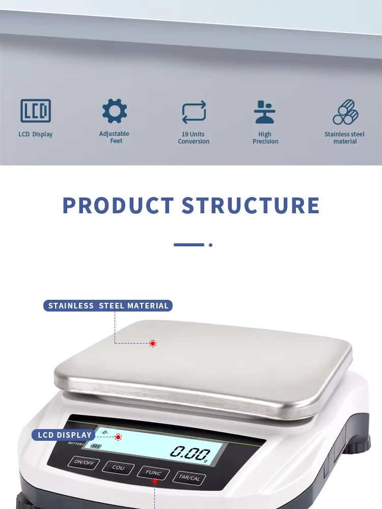 High-Accuracy Digital Laboratory Bench Scales Microbalances and ...