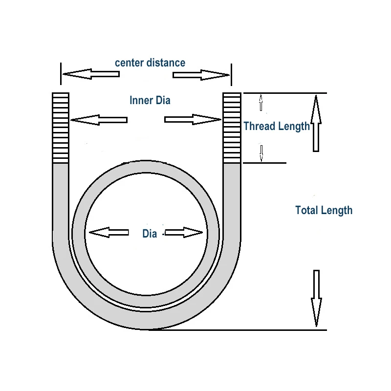 Stainless Steel U Bolts - Heavy Duty Pipe Support Clamps